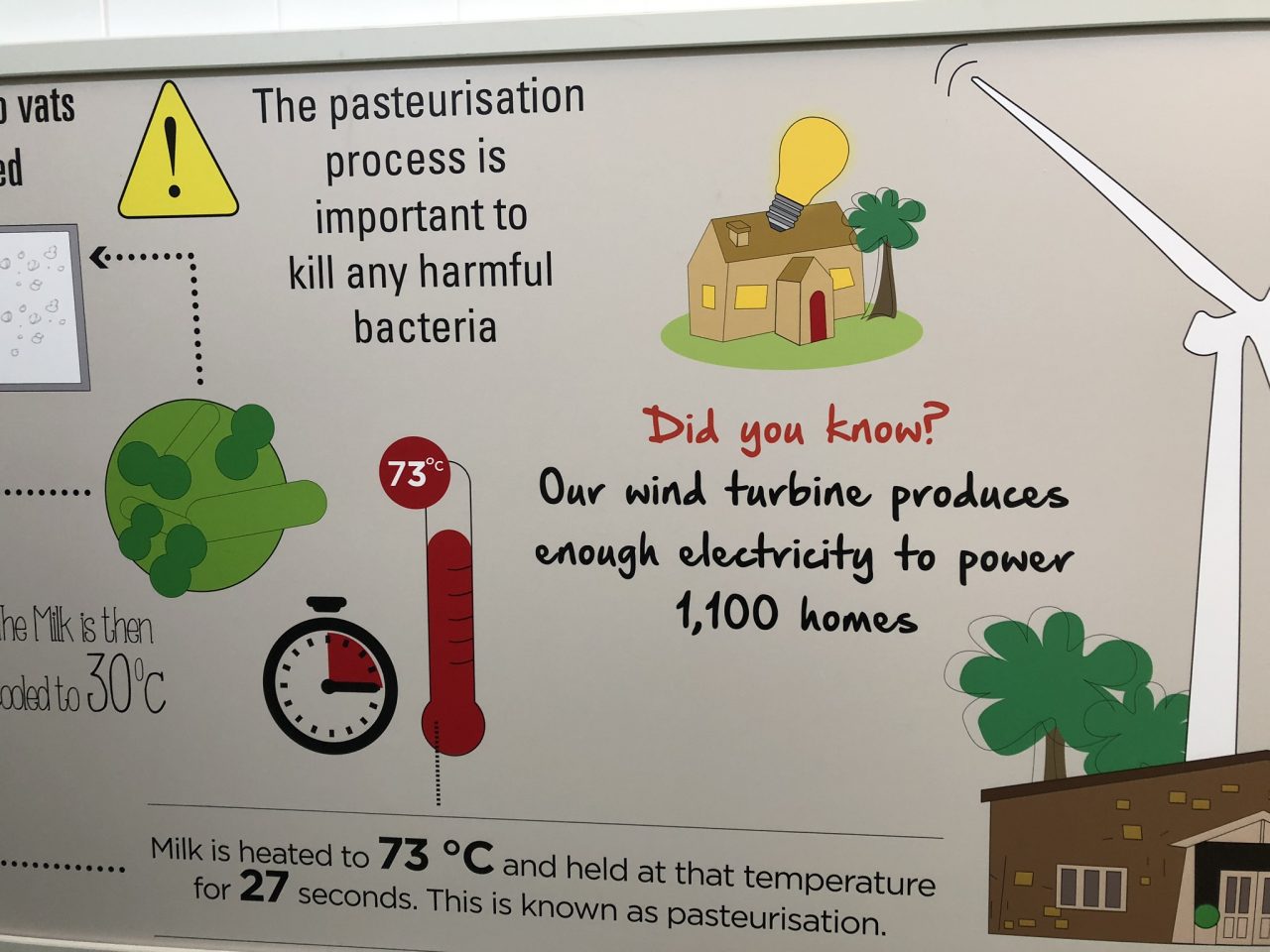 McKee students visit Dewlay Cheese Factory - McKee College House McKee ...